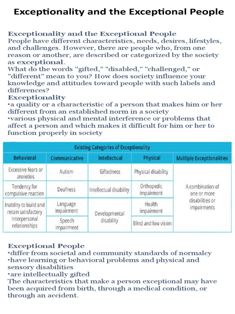 Exceptionality and The Exceptional People | PDF | Intellectual ...