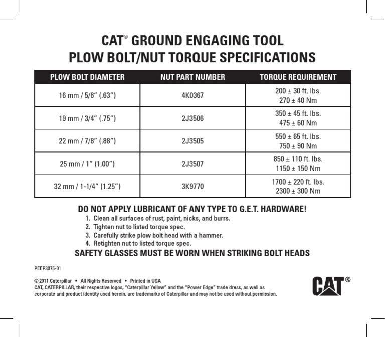 CAT Ground Engaging Tool Plow Bolt/Nut Torque Specifications | PDF ...
