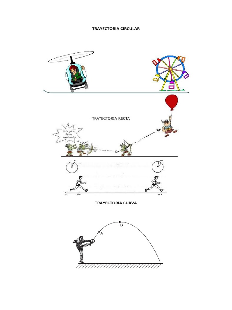 Ejemplos de Trayectorias | PDF