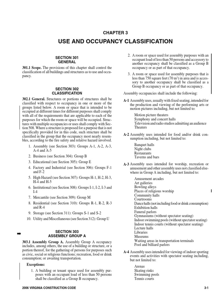 Building Use and Occupancy Classifications | PDF | Pressure | Gases
