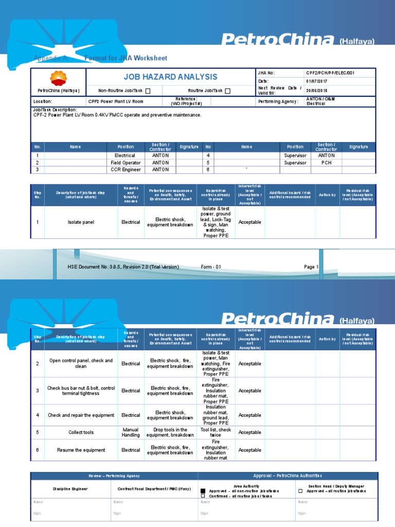 001 0.4KV PMCC JHA Work Sheet | PDF | Personal Protective Equipment | Fires