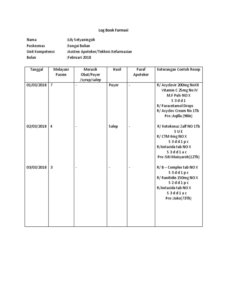 Log Book Farmasi | PDF