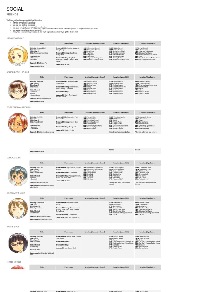 Princess Maker 5 - Social (Friends) | PDF | Clothing