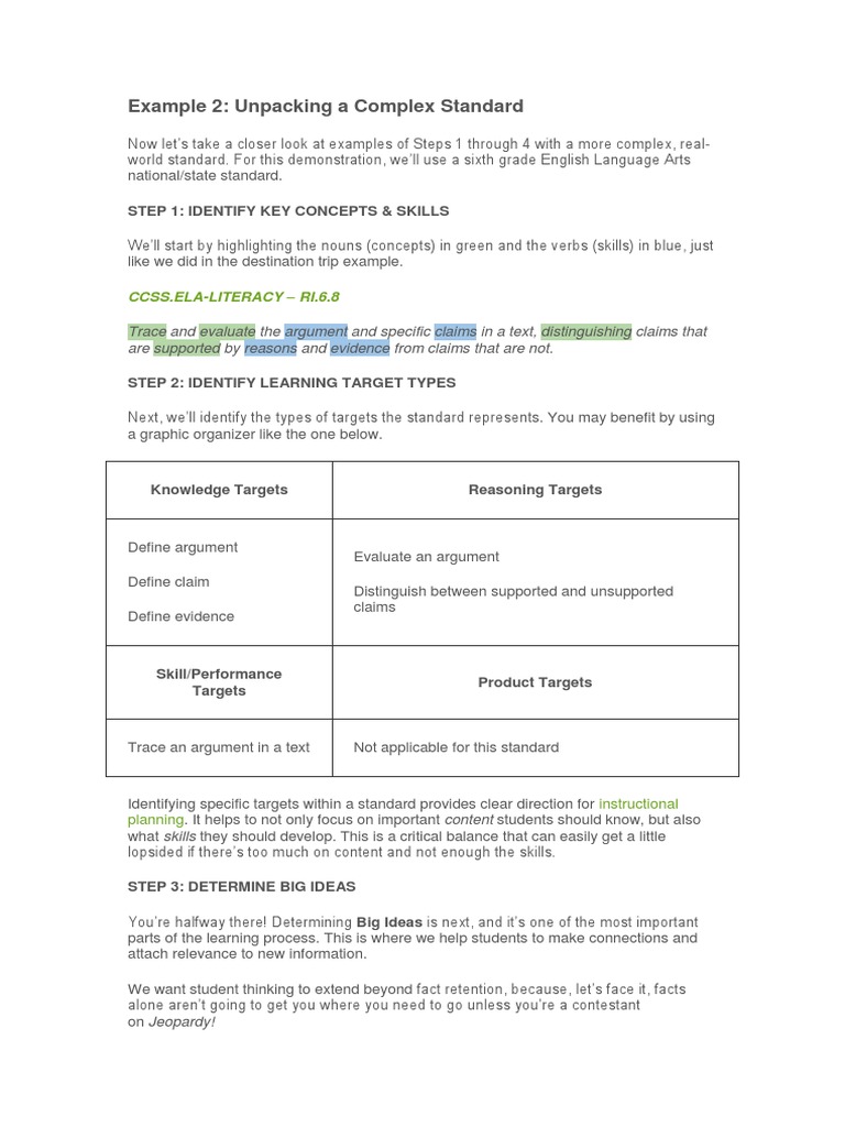 Example 2: Unpacking A Complex Standard: Step 1: Identify Key Concepts ...