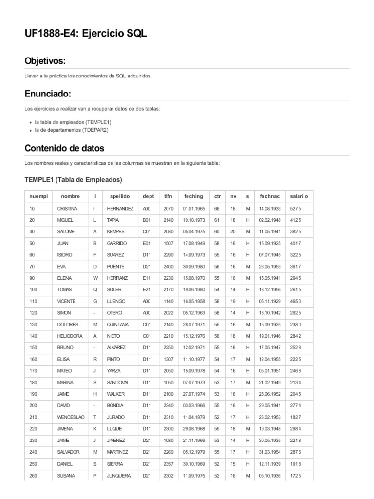 UF1888-E4 Ejercicio SQL | PDF | Bases de datos | SQL