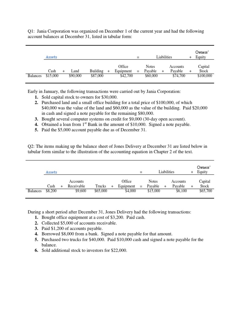 Afs | PDF | Accounts Payable | Equity (Finance)
