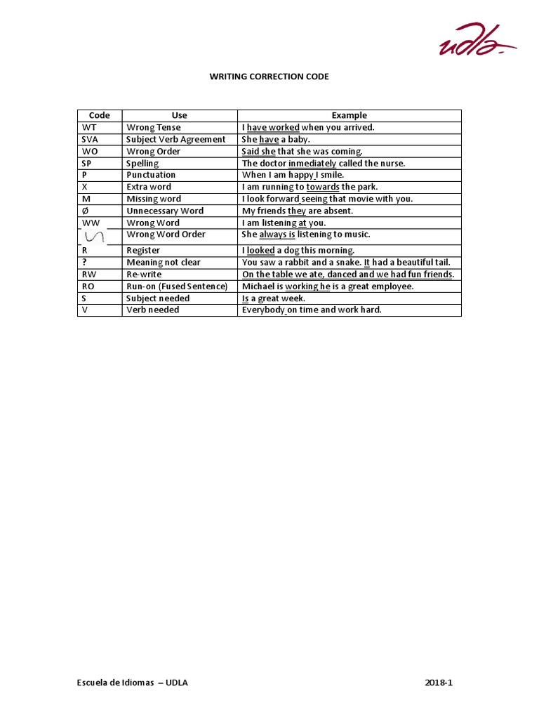 Writing Correction Code Guide | PDF