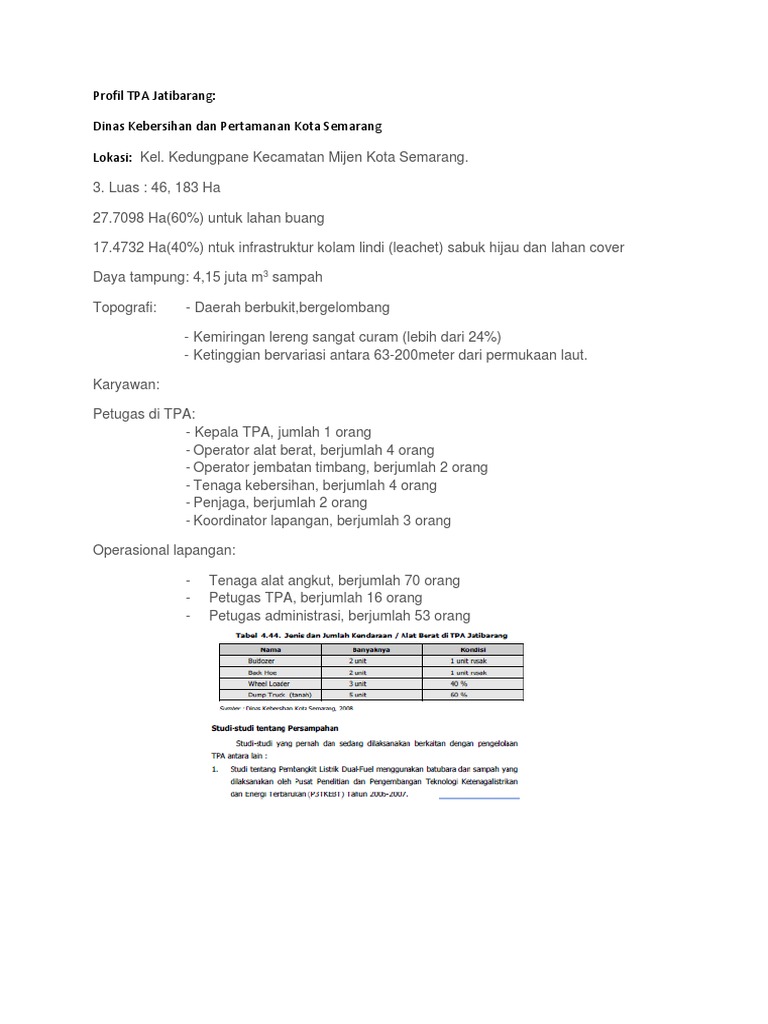 Profil TPA Jatibarang | PDF