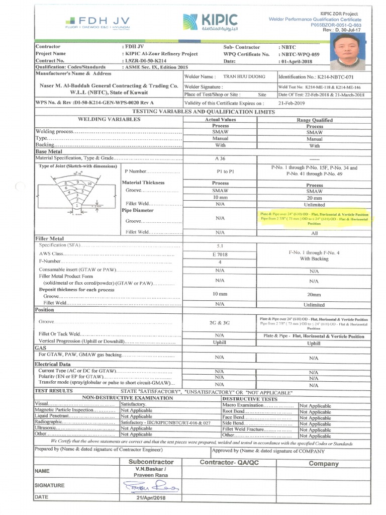 WQT Sample Certificate | PDF