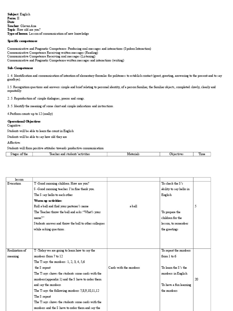 Lesson Plan | PDF | Lesson Plan | Communication