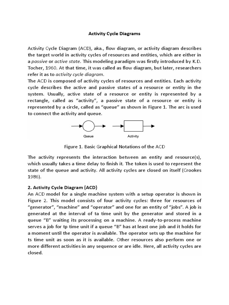 10 Activity Cycle Diagrams | Download Free PDF | Systems Theory | Conceptual Model