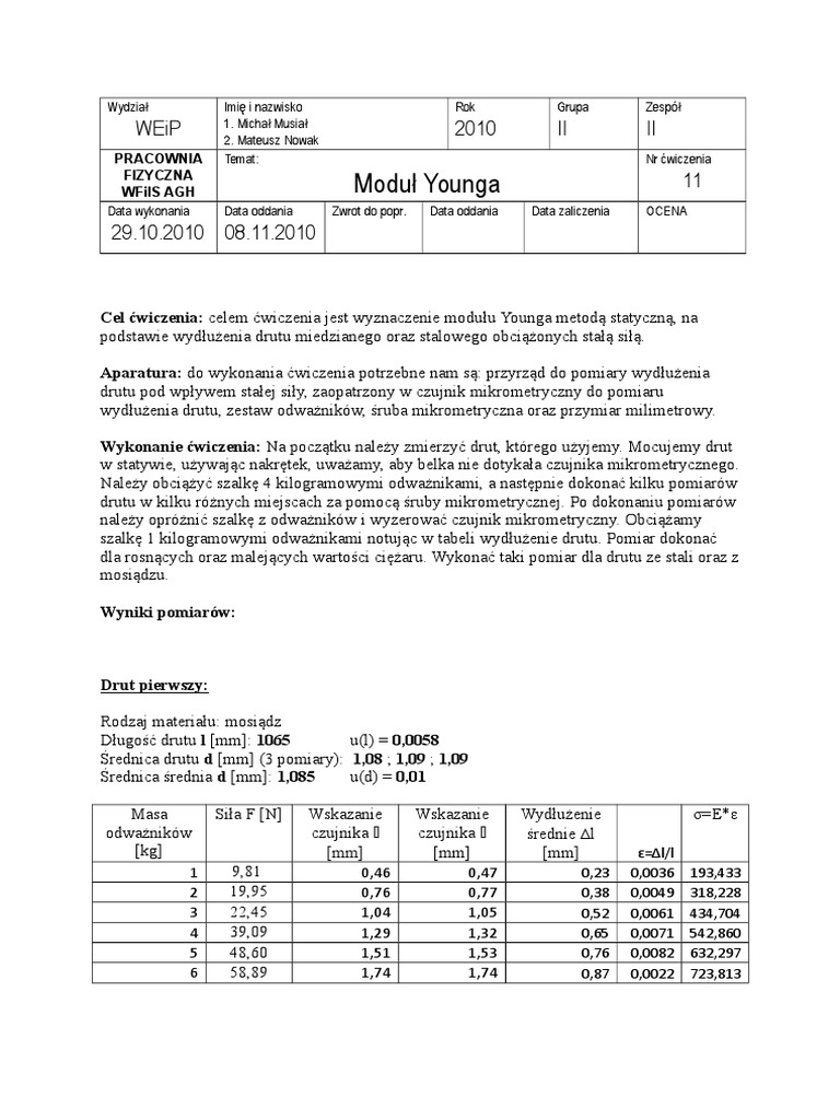 Sprawozdanie 2 (Moduł Younga) | PDF