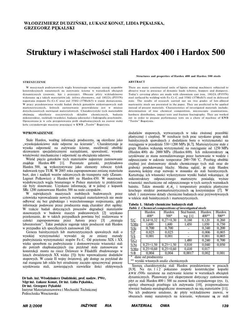 Struktury I Właściwości Stali Hardox 400 I Hardox 500 | PDF