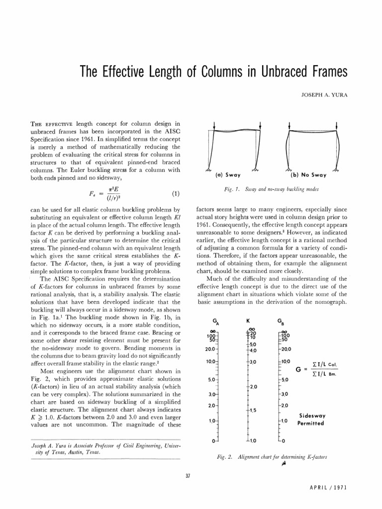 The Effective Length of Columns in Unbraced Frames | Buckling | Column