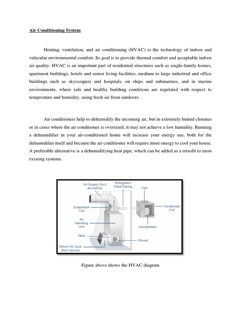 Air Conditioning System | PDF | Air Conditioning | Hvac