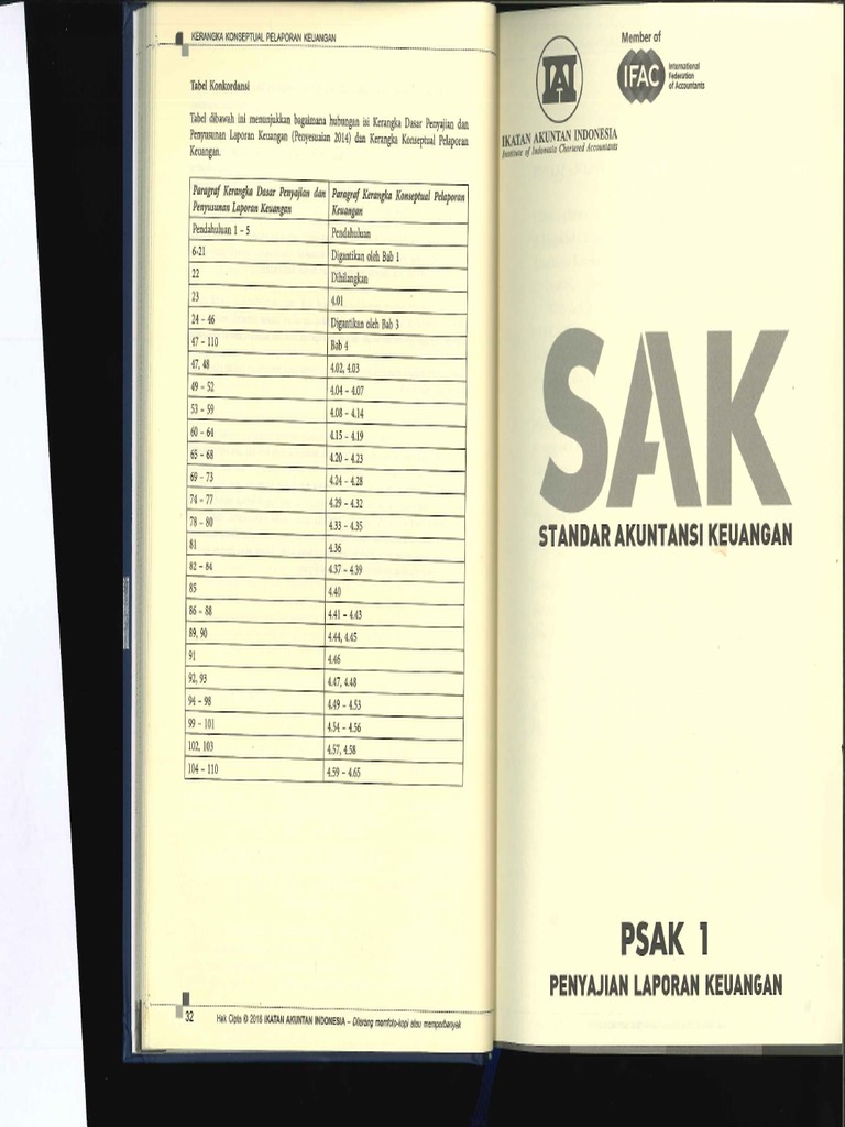 Psak 1 | PDF