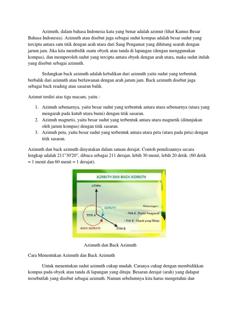 Azimuth Pdf