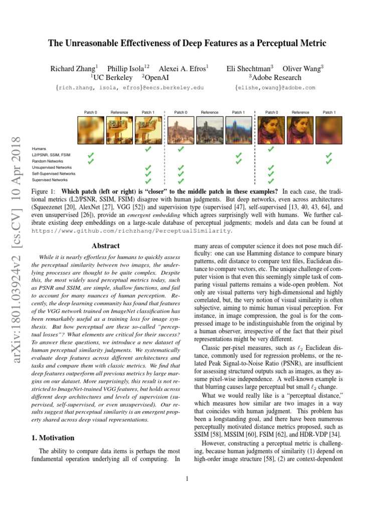 [Deep Learning Paper] The Unreasonable Effectiveness of Deep Features ...