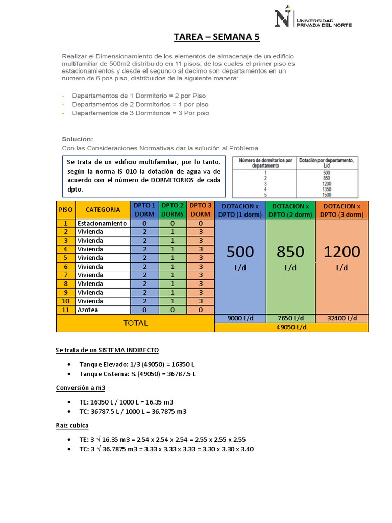 Ejemplo de Calculo de Tanque Elevado y Tanque Cisterna | PDF | Ciencia y matemáticas