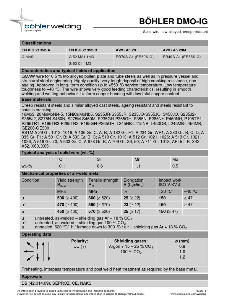 B Boehler DMO-IG de en 5 | PDF | Argón | Acero estructural