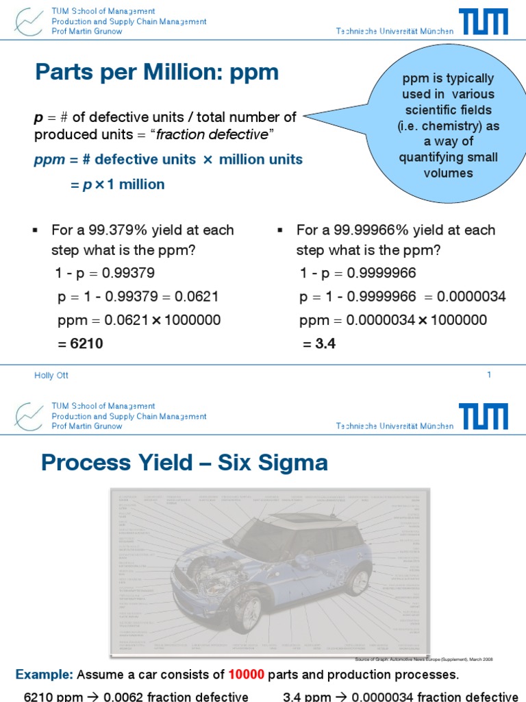 Impact of Defects - Measuring Defect Levels | PDF | Six Sigma | Parts ...