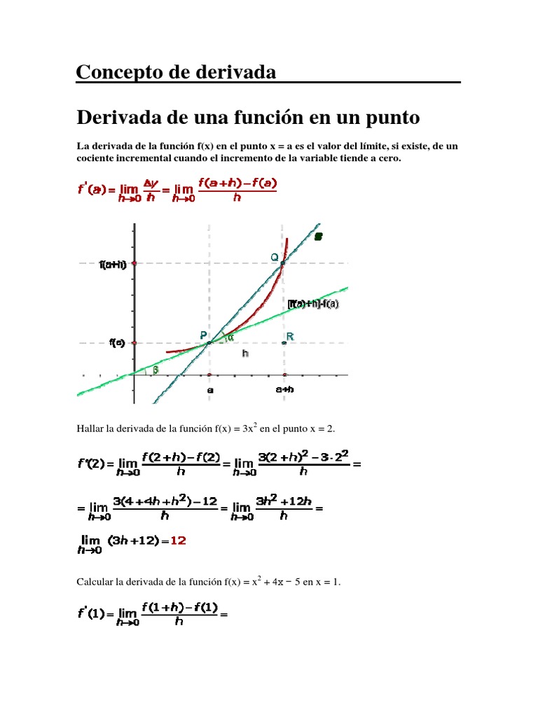 Concepto de Derivada | Descargar gratis PDF | Derivado | Función continua
