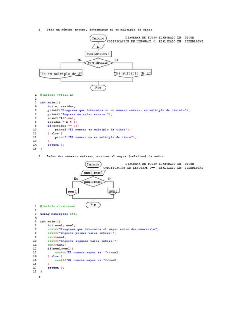Algoritmos en C Parte 1 | PDF
