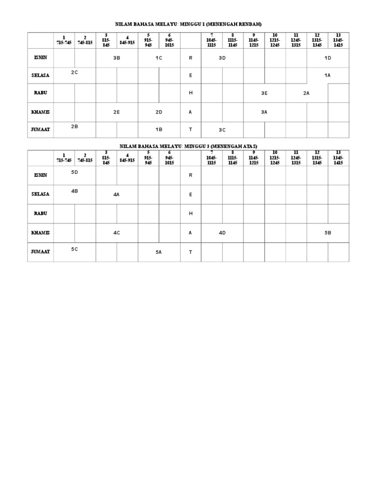 Jadual Nilam BM | PDF