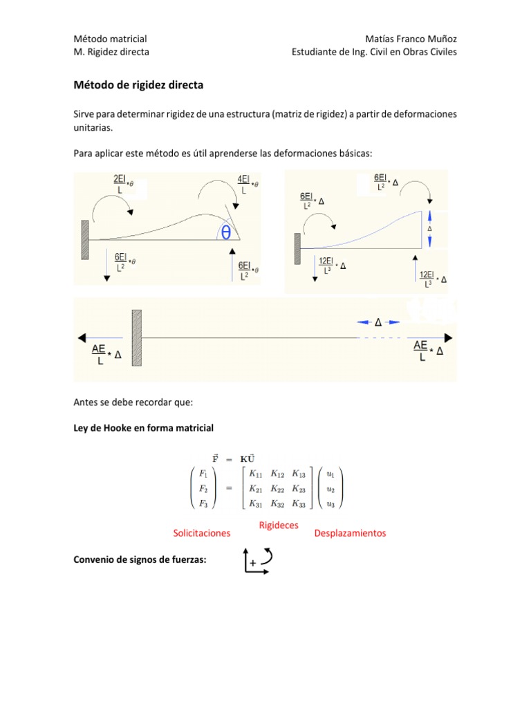Método de Rigidez Directa (Paso a Paso) (1) | Rigidez | Análisis matemático