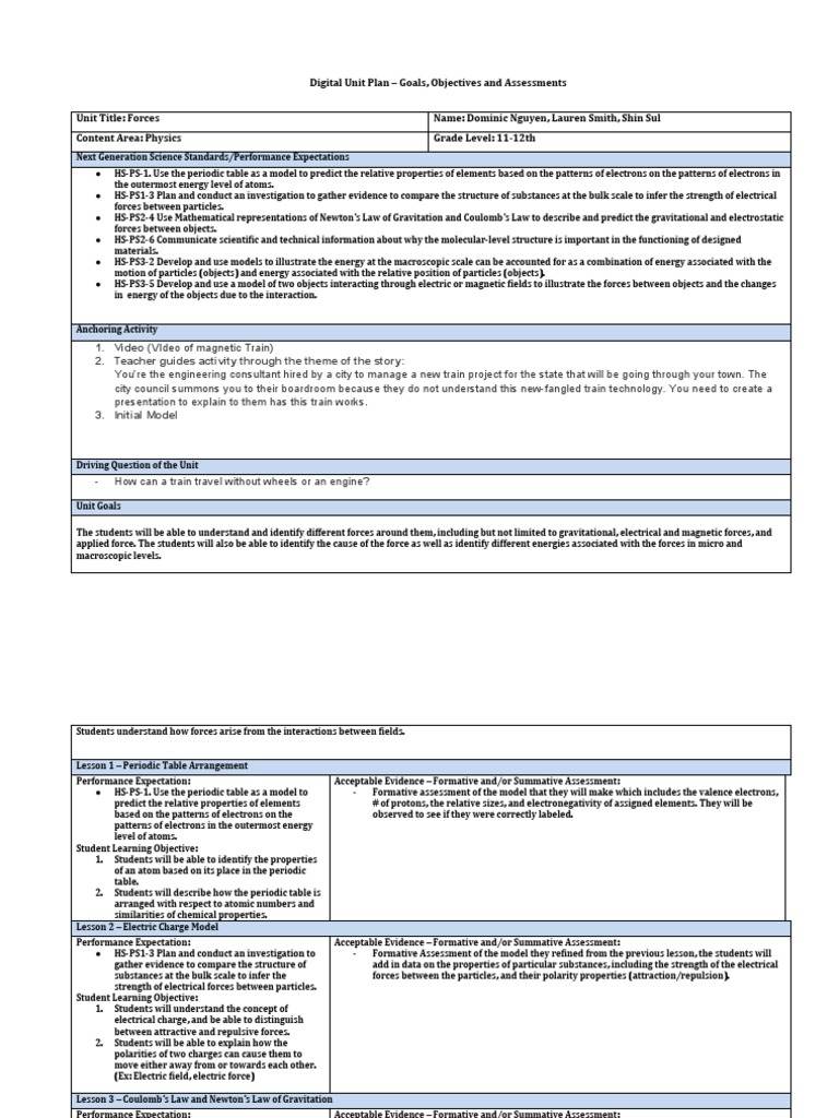 Ngss Dup Goals Objectives and Assessments - Template | PDF | Force ...