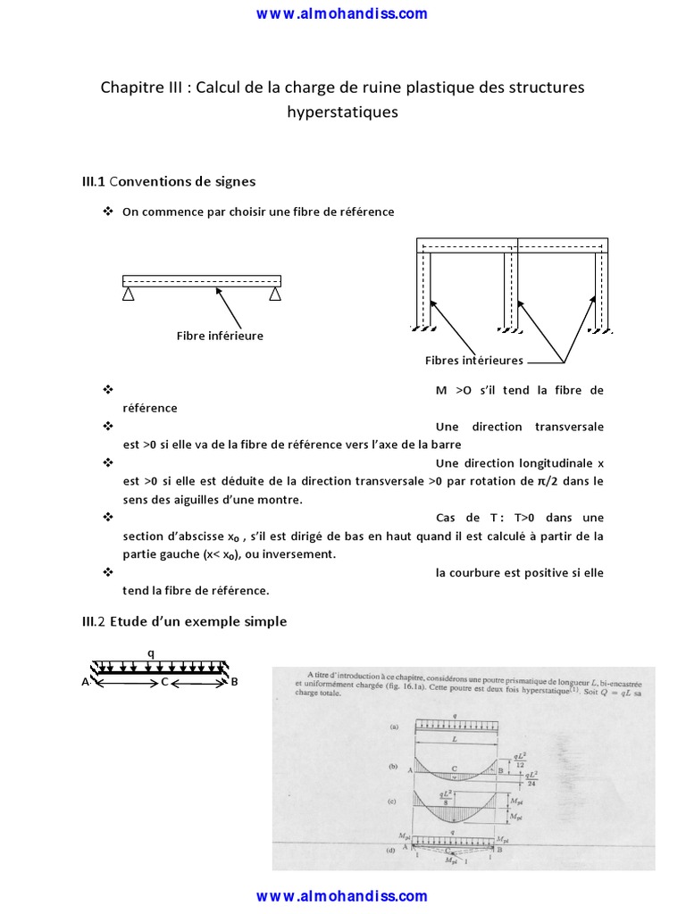 3 Calcul de La Charge de Ruine Plastique Des Structures Hyperstatiques PDF | PDF | Flexion ...