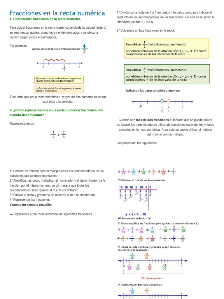 Fracciones en La Recta Numérica | PDF | Fracción (Matemáticas ...