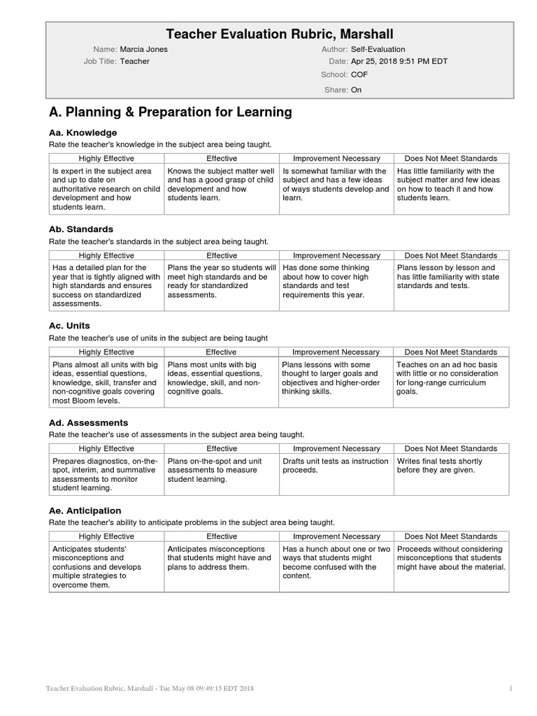 Jones Marcia Teacherevaluationrubricmarsha 180425 | PDF | Educational ...