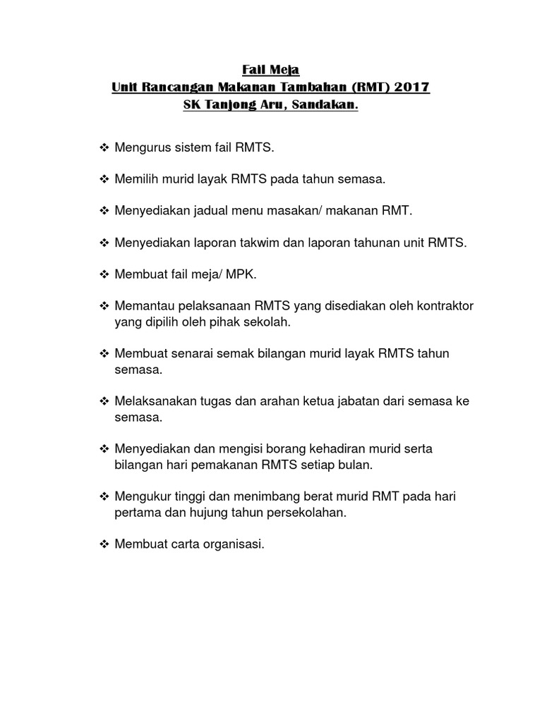 Fail Meja RMT | PDF