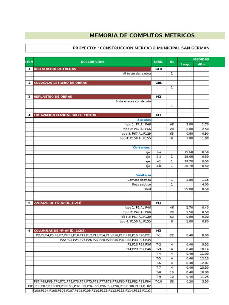Computos Metricos Mercado | PDF | edificio | Materiales