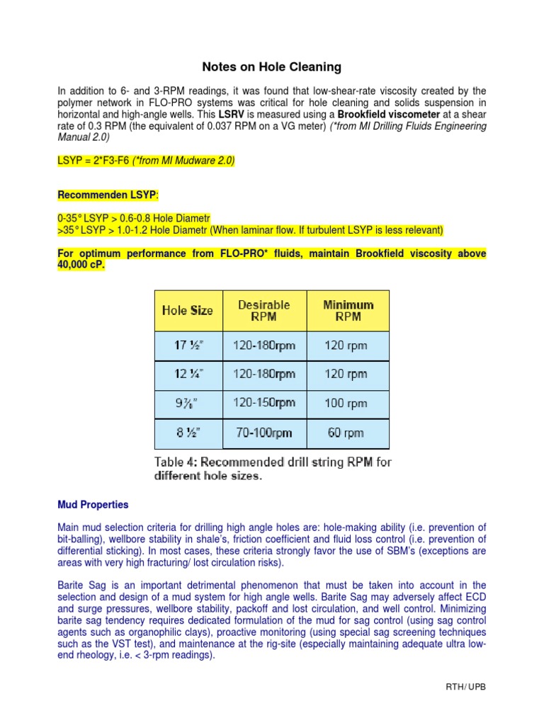 Optimizing Drilling Fluid Properties for Effective Hole Cleaning in ...