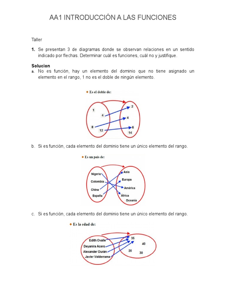 Aa1 Introducción A Las Funciones 1 Se Presentan 3 De Diagramas Donde