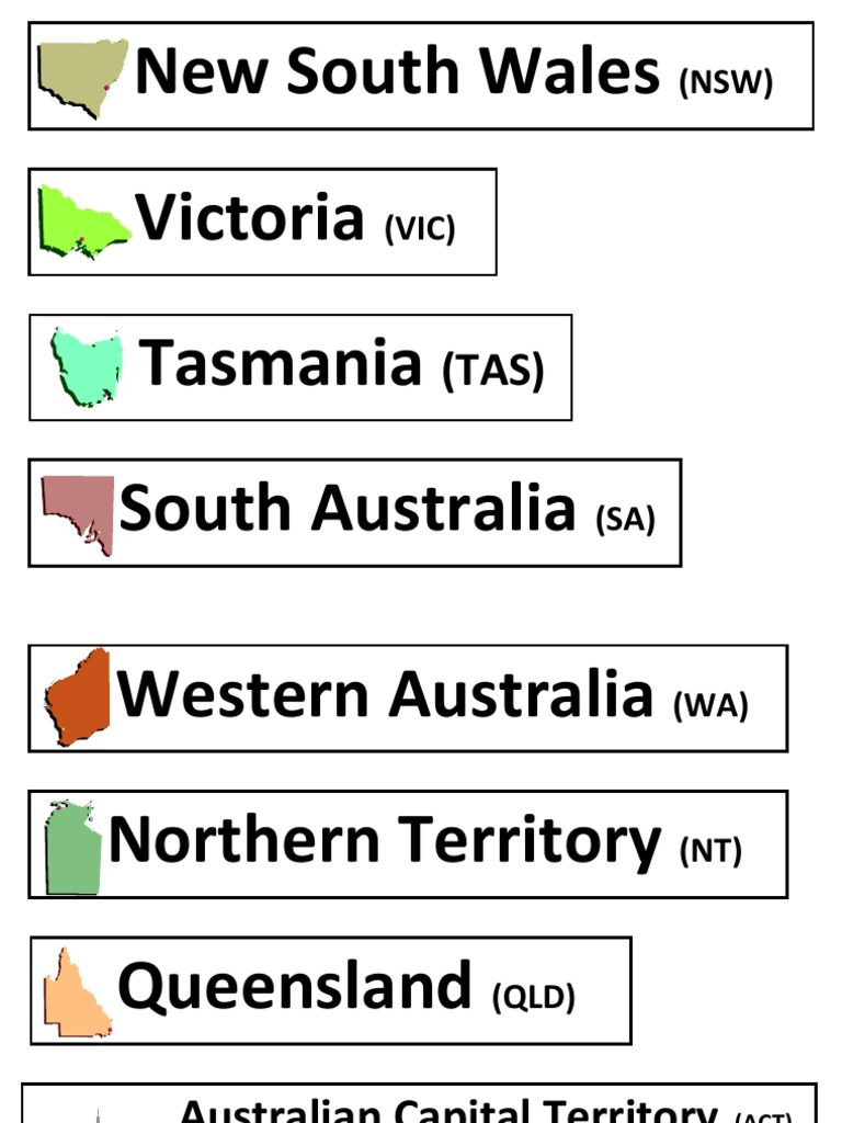 Australian Stateterritory Name Cards Captial City Cards and ...