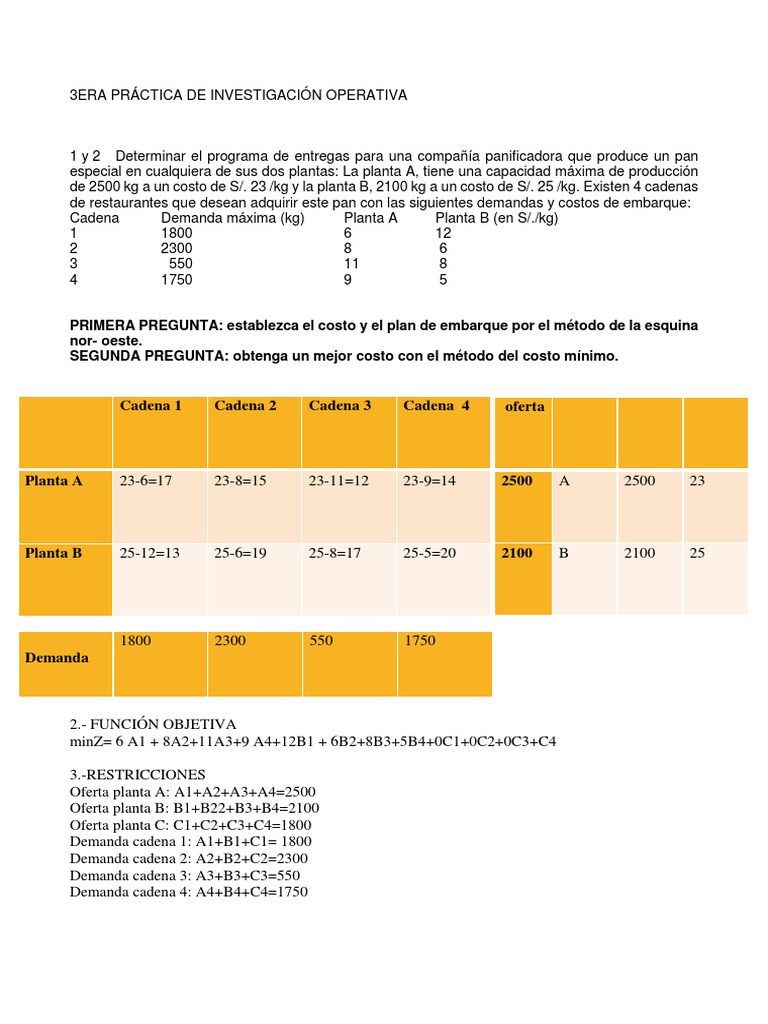 3era Práctica de Investigación Operativa | PDF | Métodos y materiales ...