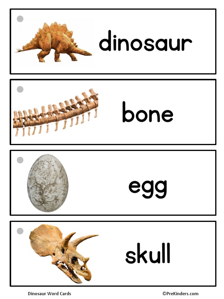 Key Terms Related to Dinosaurs: A Visual Study of Common Words ...