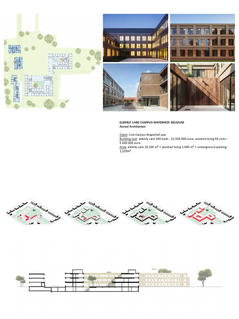 Case Studies of Aged Care Facilities | PDF