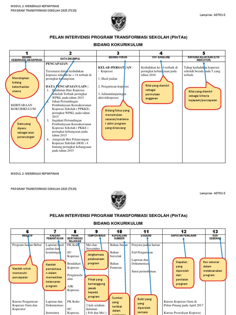 3 PInTaS KOKO - Edit PDF | PDF