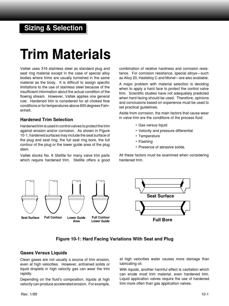 Trim Material Valve Plug | PDF | Stainless Steel | Valve