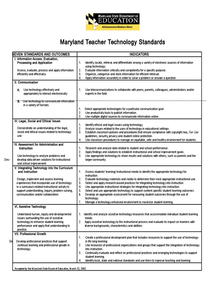 Teacher Technology Standards Ms de | PDF | Evaluation | Learning