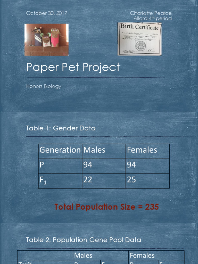 Paper Pet Project | PDF | Karyotype | Genetic Disorder