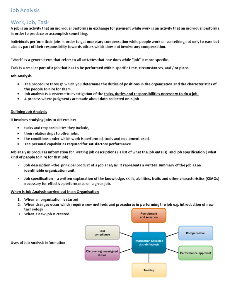 Job Analysis Work, Job, Task | PDF | Competence (Human Resources ...