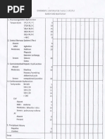 Burch & Wartofsky Criteria For Thyroid Storm | PDF | Heart Failure ...