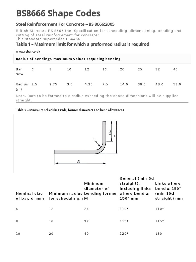 BS8666 Shape Codes: Steel Reinforcement For Concrete - BS 8666:2005 ...