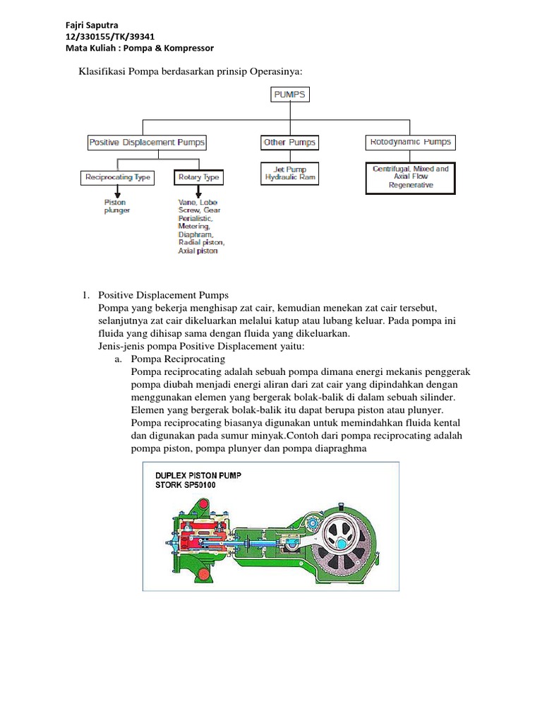Klasifikasi Pompa Berdasarkan Prinsip Operasinya | PDF