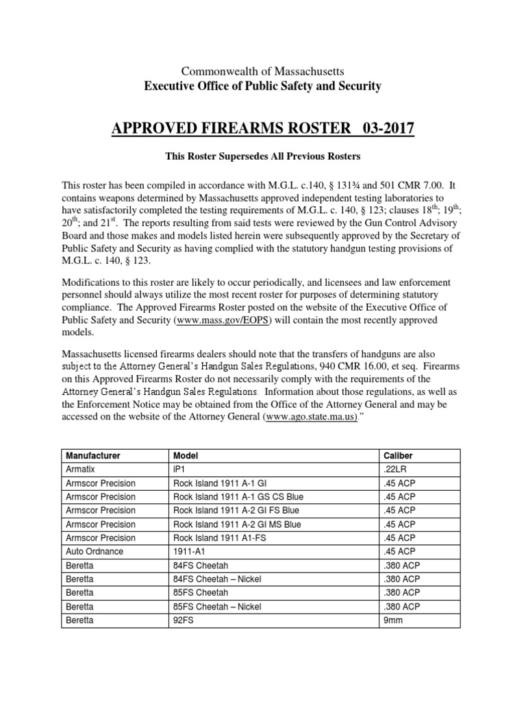 MA Approved Weapons Roster | PDF | Firearms | Projectile Weapons